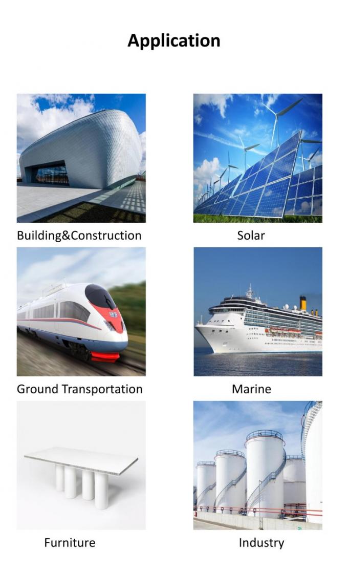 1mm Tebal 4x8 Aluminium Honeycomb Sandwich Panel 10000mm Lembar ...